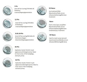 A Comprehensive Guide to Microneedling | Dr Pen UK