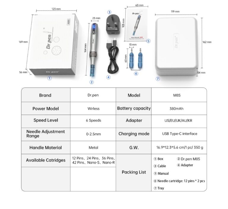 Buy Dr. Pen M8S Microneedling Pen – Smooth, Firm, Radiant Skin